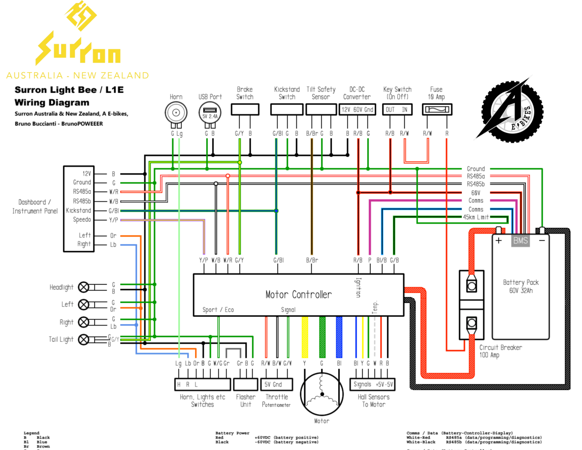 Hall Light Surron Light Sur Ron Motor Hall Sensor For Light Bee X ...