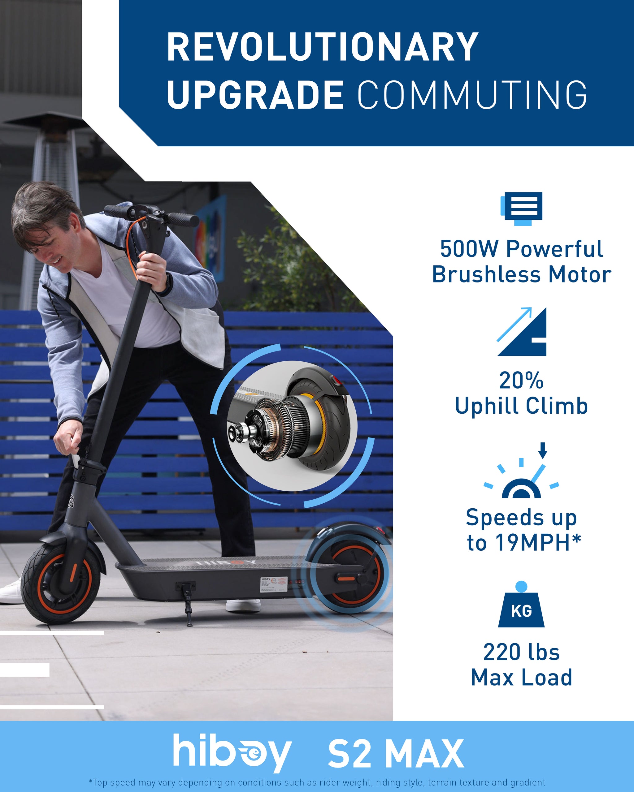 Hiboy S2 MAX Electric Scooter – Radmotousa